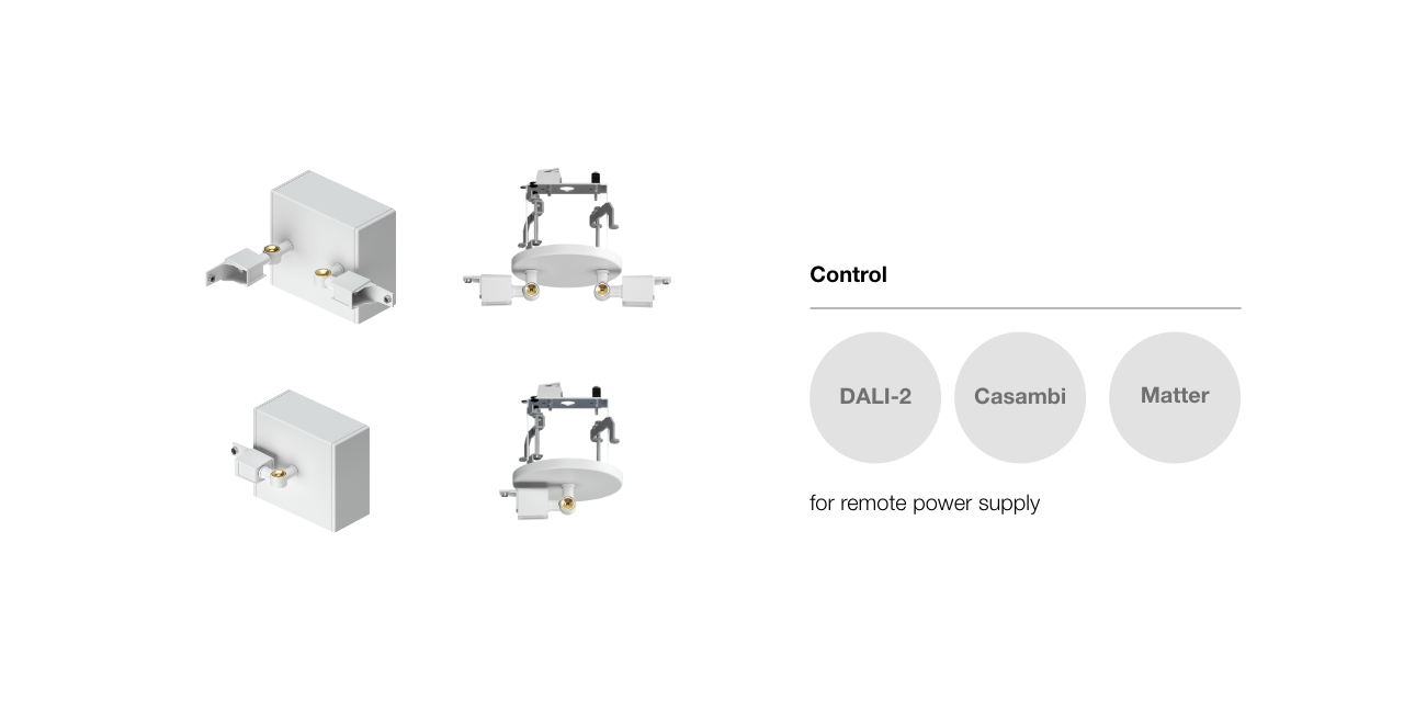 Libera System - Decke zum Boden
