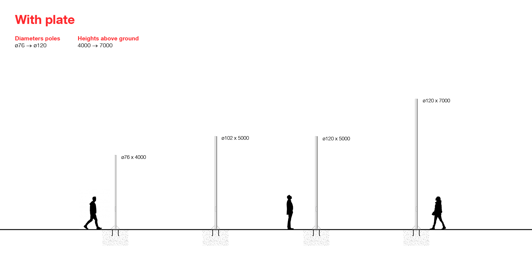 Cylindrical pole - buried / with plate